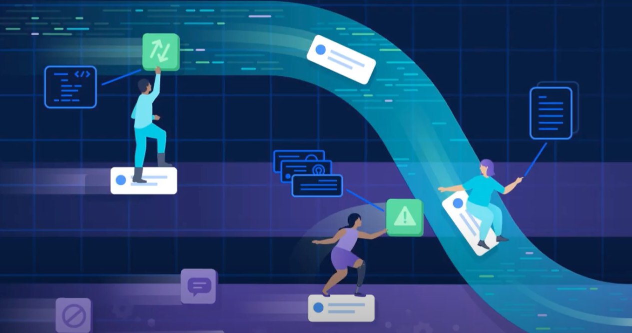 ThinkTilt, el fabricante de ProForma, se une a la familia Atlassian